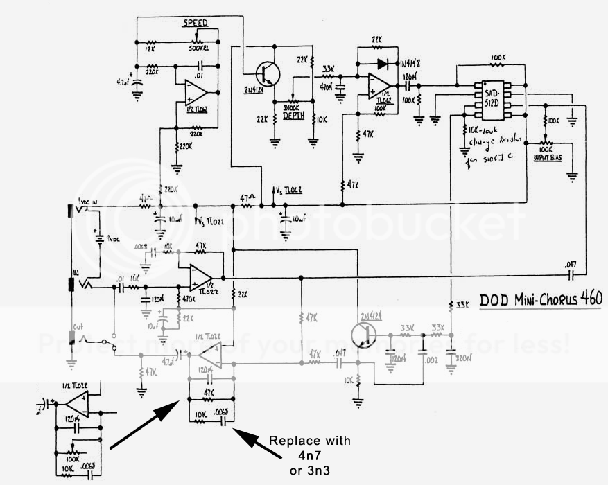 DOD 460 Mini Chorus Unity Gain Mod?